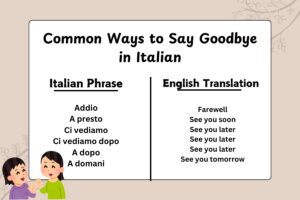 Goodbye in Italian: Essential Phrases to Know - Edmora
