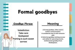 How to Say Goodbye in 25 Different Languages - Edmora