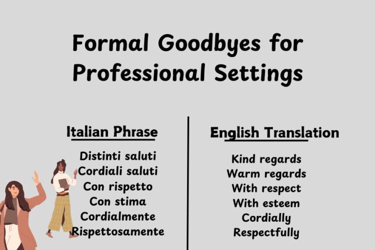 Goodbye in Italian: Essential Phrases to Know - Edmora