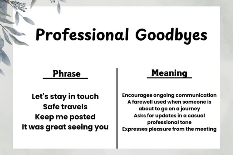 How to Say Goodbye in 25 Different Languages - Edmora