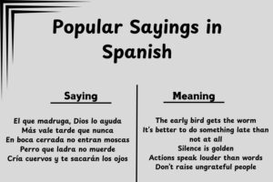 50+ Funny Spanish Words, Sayings, and Phrases to Spice Up Your ...