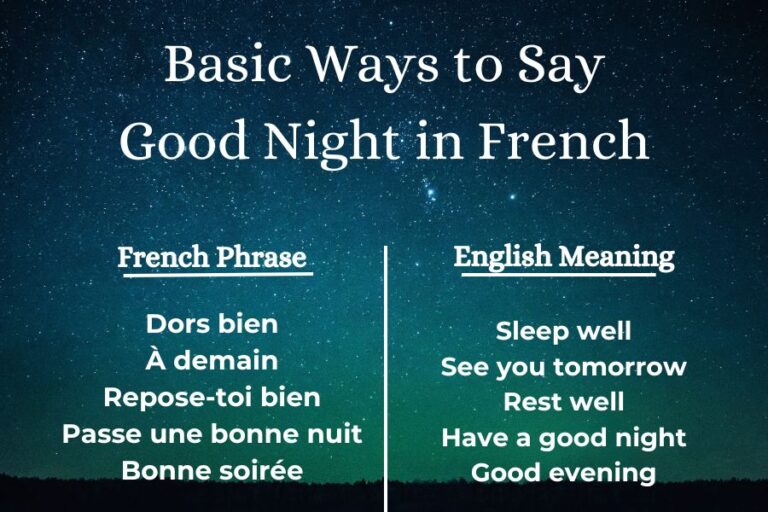 How to Say Good Night in French - Edmora