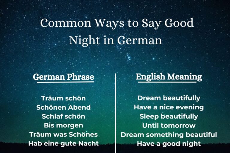 How to Say Good Night in German: Phrases and Variations - Edmora
