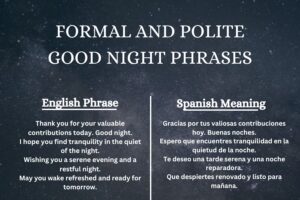 Good Night in Spanish: From Basic Phrases to Romantic Expressions - Edmora