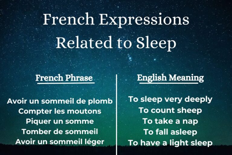 How to Say Good Night in French - Edmora
