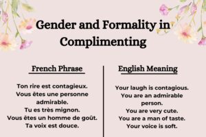 You're Beautiful in French: How to Say It With Meaning and Elegance ...