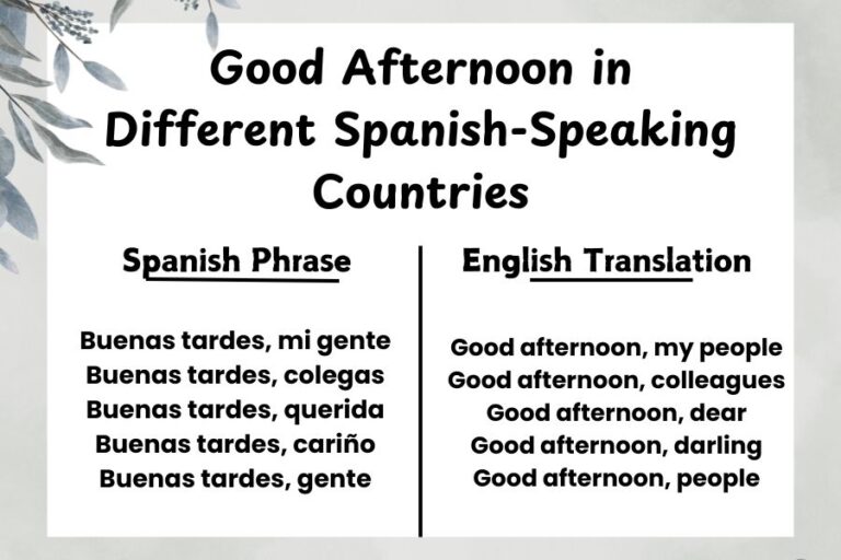 How to Say Good Afternoon in Spanish - Edmora
