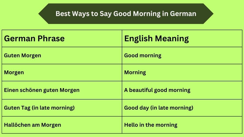 Good Morning In German How To Greet And Start Your Day In German Edmora Good Morning In German How To Greet And Start Your Day In German Edmora