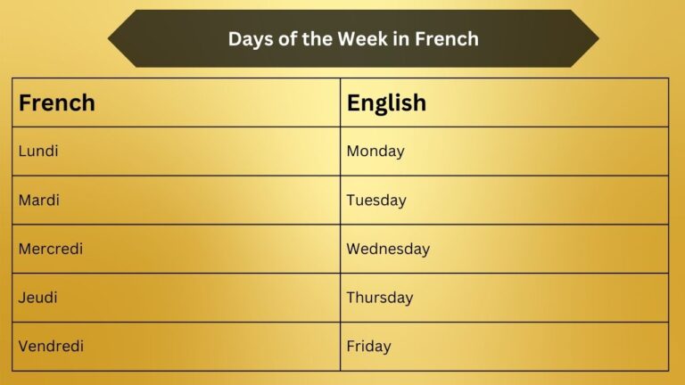 Days of the Week in French – A Complete Guide for Beginners - Edmora