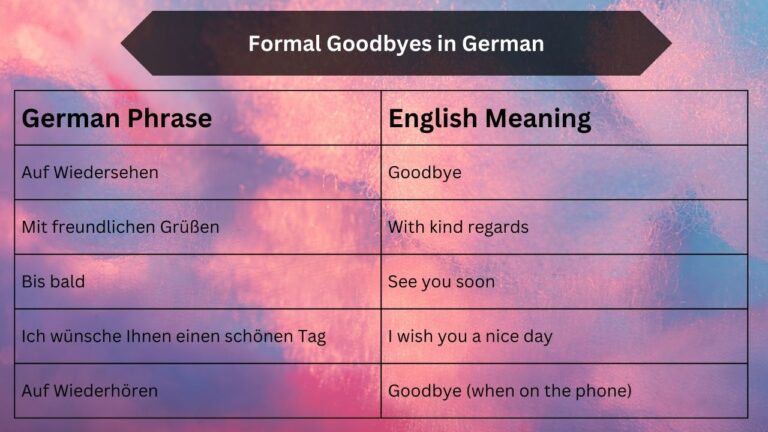 How to Say Goodbye in German: A Comprehensive Guide - Edmora