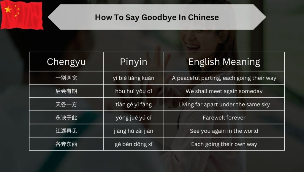 Mastering Goodbyes in Chinese: Essential Phrases and Their Meanings ...